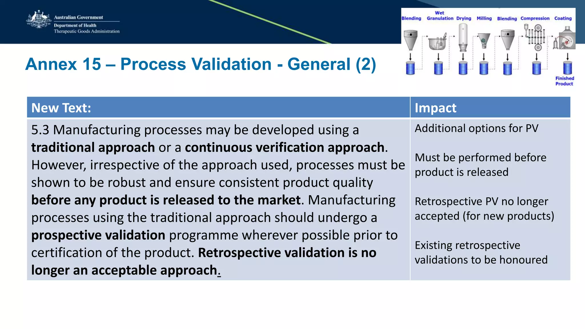 PIC/S Guide to GMP PE009-13 - Key changes to Annex 15 - Qualification and validation | PPTX