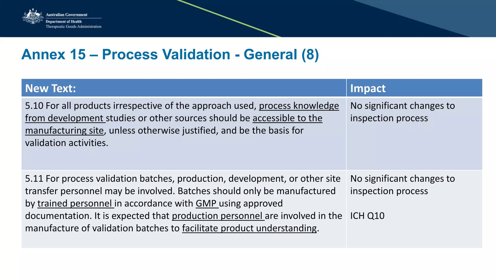 PIC/S Guide to GMP PE009-13 - Key changes to Annex 15 - Qualification and validation | PPTX