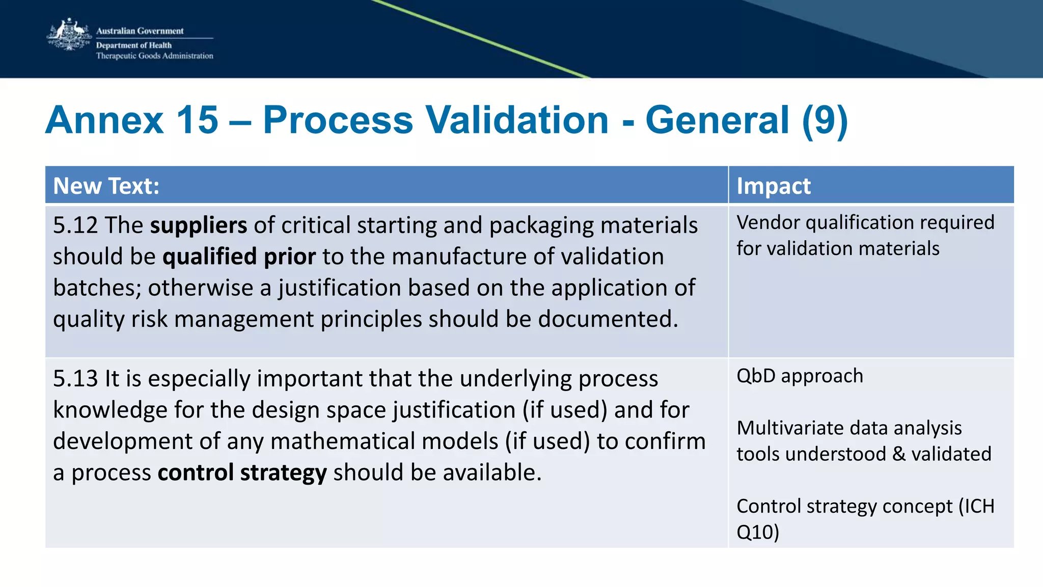 PIC/S Guide to GMP PE009-13 - Key changes to Annex 15 - Qualification and validation | PPTX