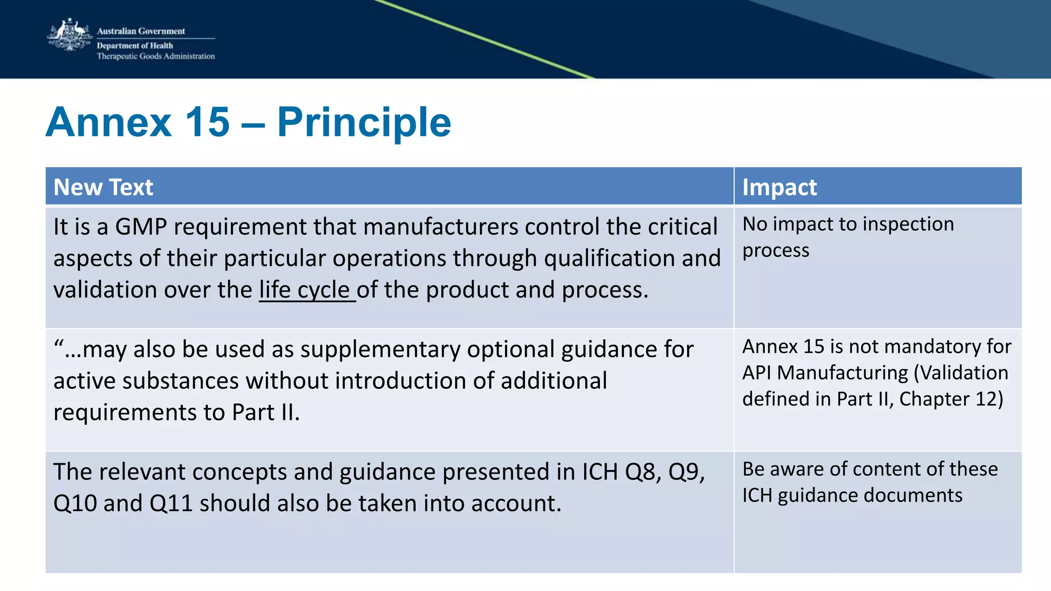PIC/S Guide to GMP PE009-13 - Key changes to Annex 15 - Qualification ...