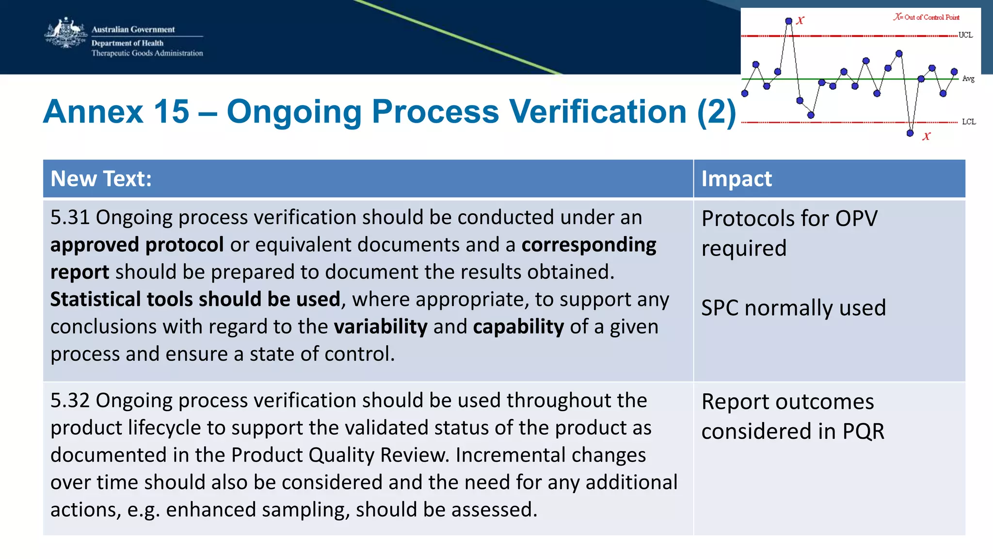 PIC/S Guide to GMP PE009-13 - Key changes to Annex 15 - Qualification and validation | PPTX