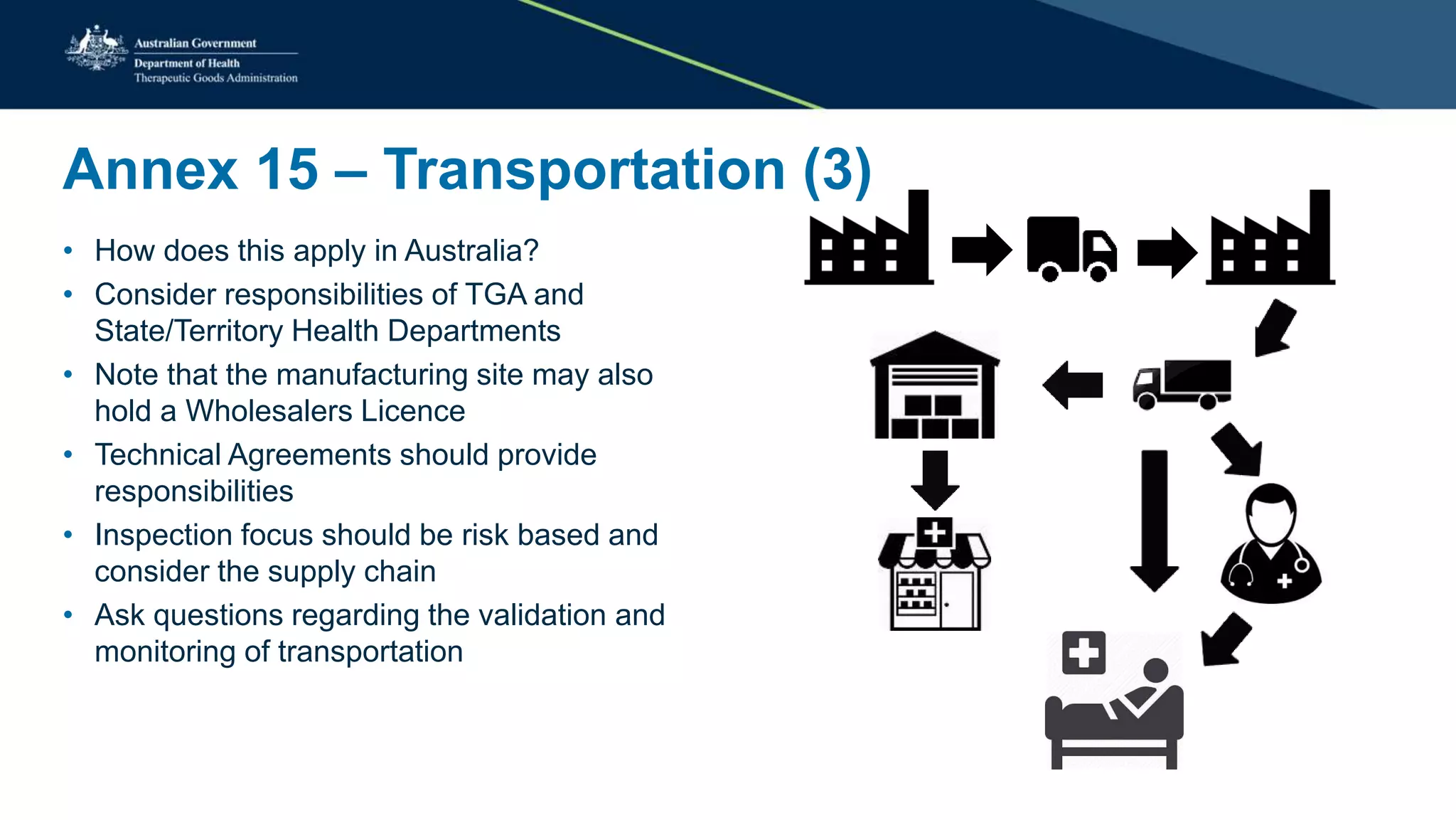 PIC/S Guide to GMP PE009-13 - Key changes to Annex 15 - Qualification ...