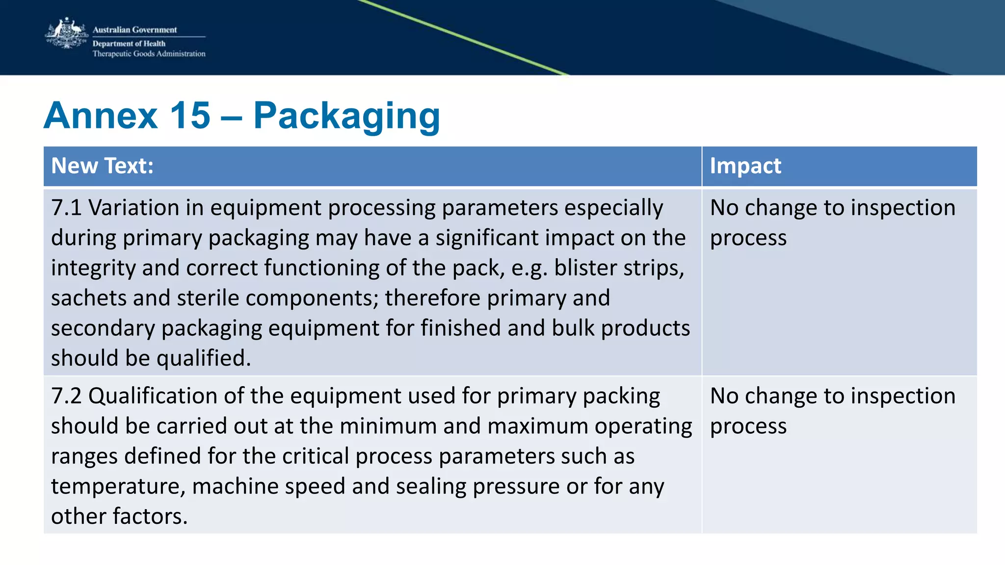PIC/S Guide to GMP PE009-13 - Key changes to Annex 15 - Qualification and validation | PPTX