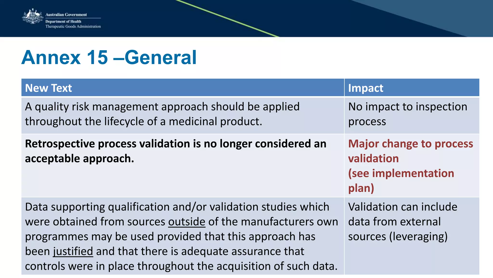 PIC/S Guide to GMP PE009-13 - Key changes to Annex 15 - Qualification and validation | PPTX
