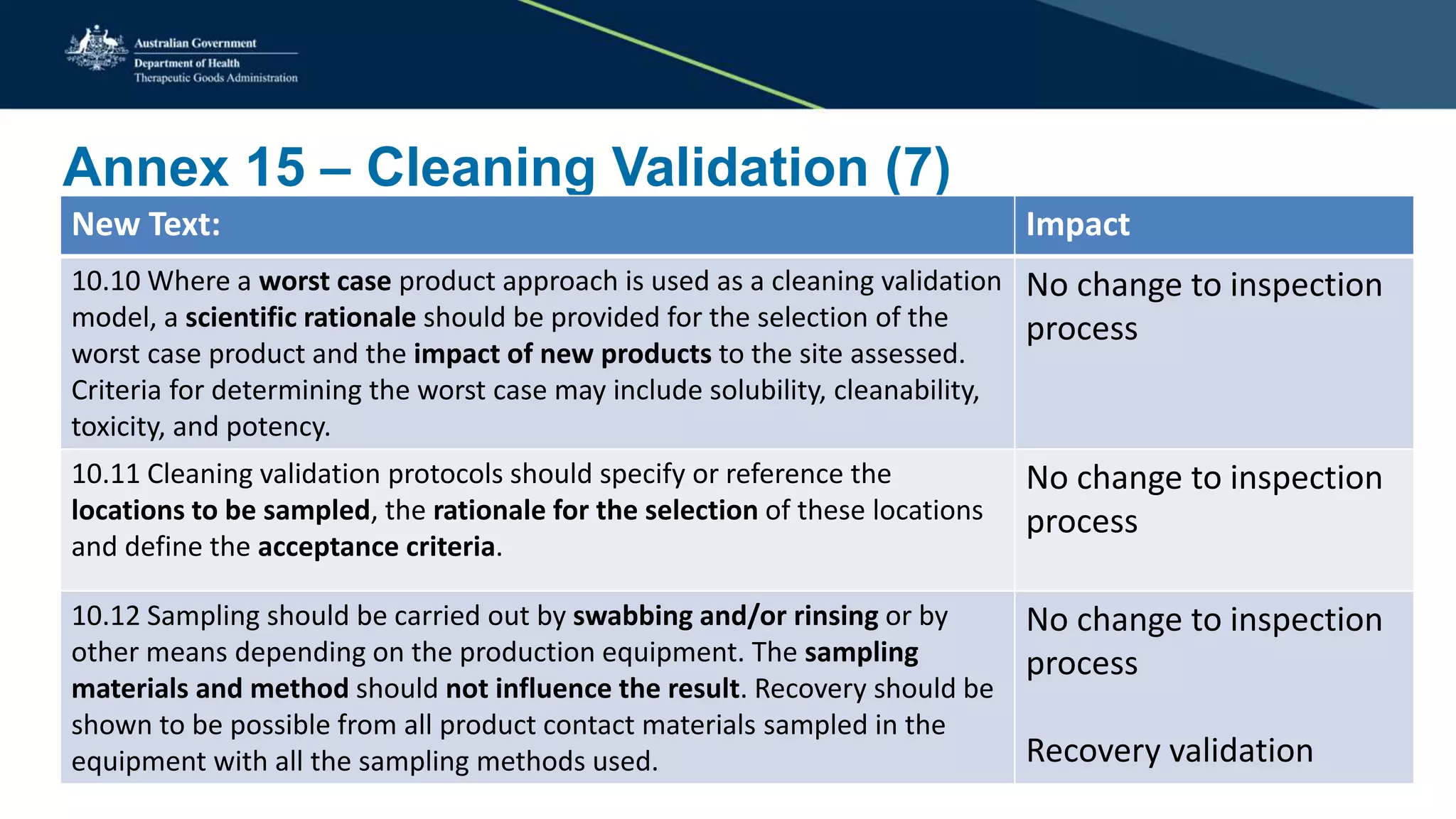 PIC/S Guide to GMP PE009-13 - Key changes to Annex 15 - Qualification and validation | PPTX