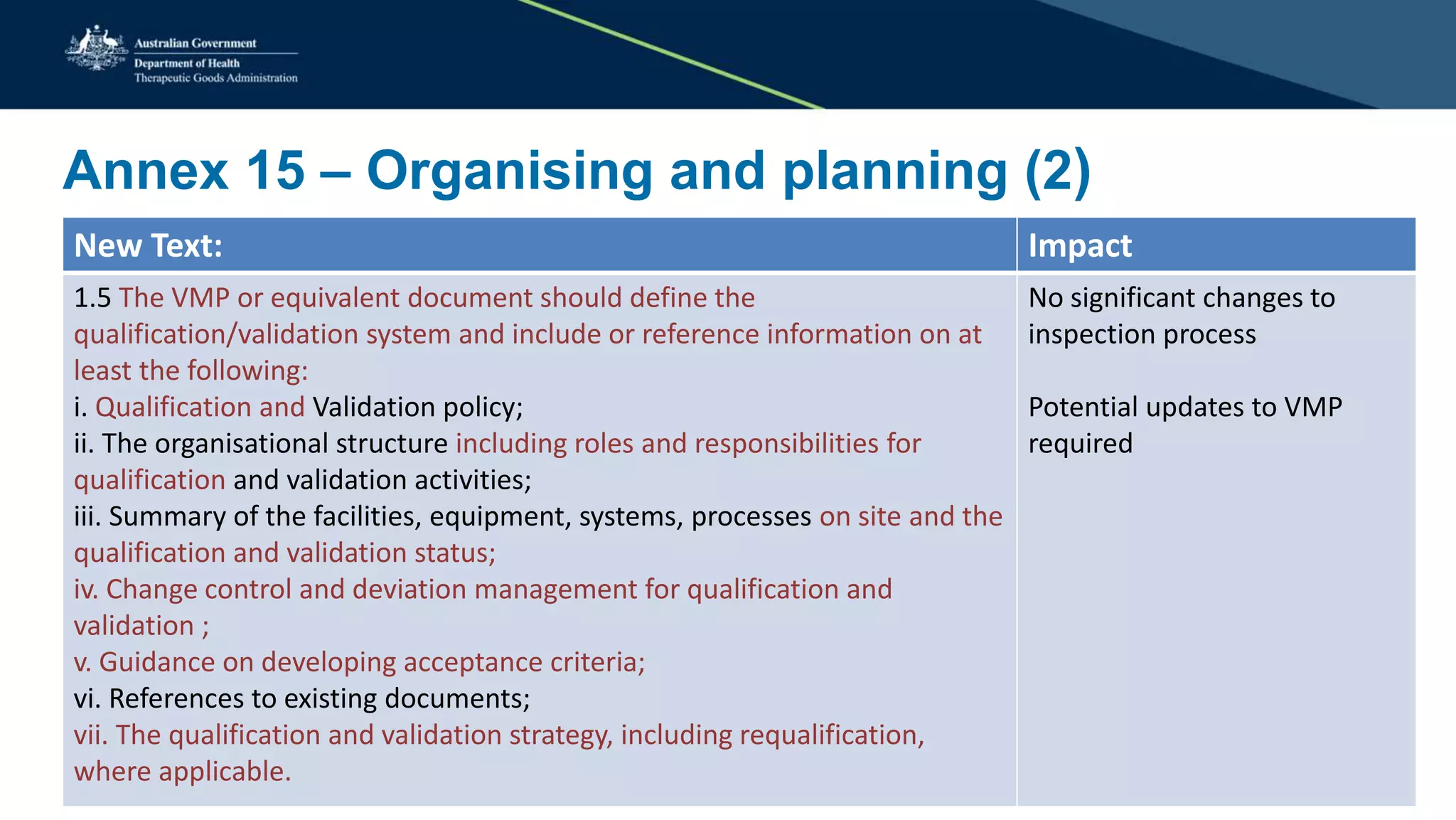 PIC/S Guide to GMP PE009-13 - Key changes to Annex 15 - Qualification and validation | PPTX