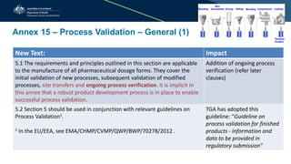 PIC/S Guide to GMP PE009-13 - Key changes to Annex 15 - Qualification ...
