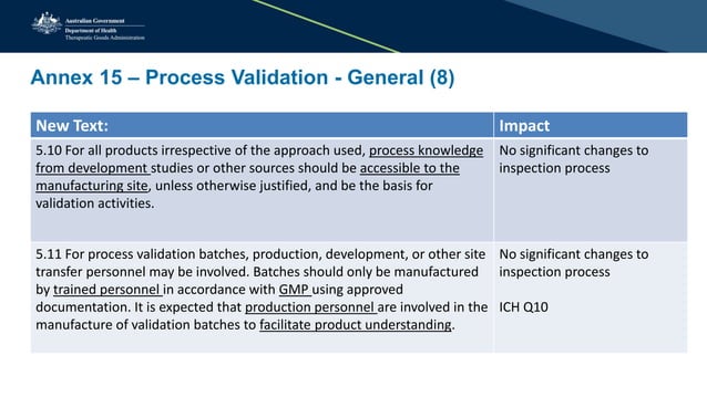 PIC/S Guide to GMP PE009-13 - Key changes to Annex 15 - Qualification ...