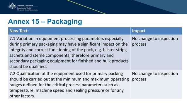 PIC/S Guide to GMP PE009-13 - Key changes to Annex 15 - Qualification and validation | PPTX