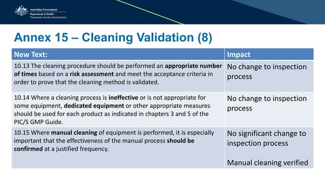 PIC/S Guide to GMP PE009-13 - Key changes to Annex 15 - Qualification and validation | PPTX
