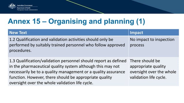 PIC/S Guide to GMP PE009-13 - Key changes to Annex 15 - Qualification and validation | PPTX