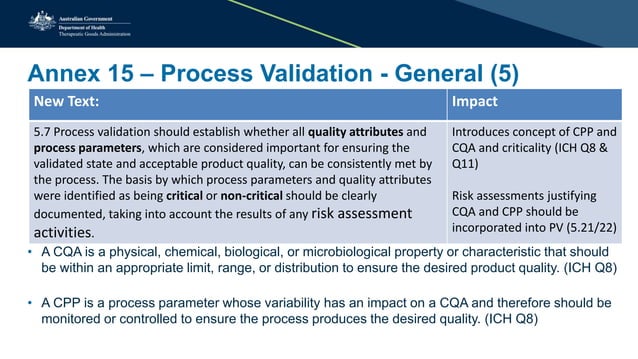 PIC/S Guide to GMP PE009-13 - Key changes to Annex 15 - Qualification ...