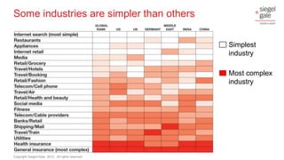 Is Social Simple Enough? | PPT