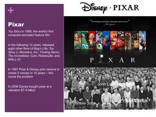 Lesson Learned from Pixar in Managing Collective Creativity | PPTX