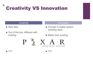 Lesson Learned from Pixar in Managing Collective Creativity | PPTX