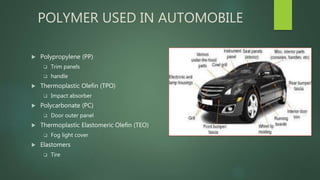 Waste Management Of Polymer and Its Application | PPT