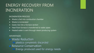 Waste Management Of Polymer and Its Application | PPT