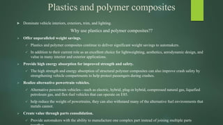 Waste Management Of Polymer and Its Application | PPTX