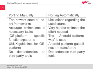 Portability of Mobile Applications | PPT