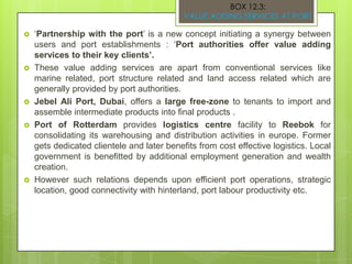 PPP in Ports | PPTX