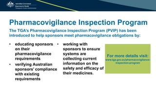 TGA presentation: Postmarket Monitoring | PPTX
