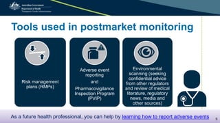 TGA presentation: Postmarket Monitoring | PPTX