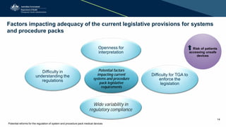 TGA Presentation: Potential reforms for the regulation of system and ...