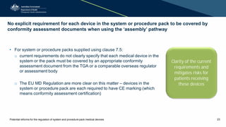 TGA Presentation: Potential reforms for the regulation of system and ...