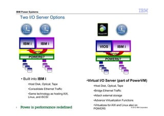 Presentation power vm virtualization without limits | PPTX