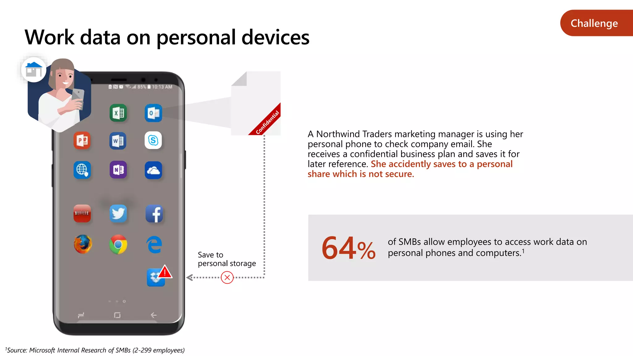 Presentation Practicalguidetohavingacustomerconversationonsecurity 1