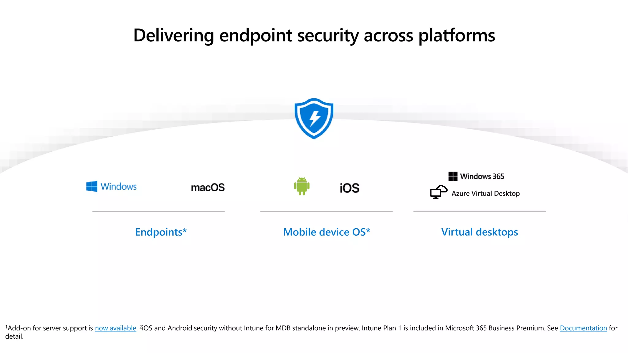Presentation Practicalguidetohavingacustomerconversationonsecurity 1