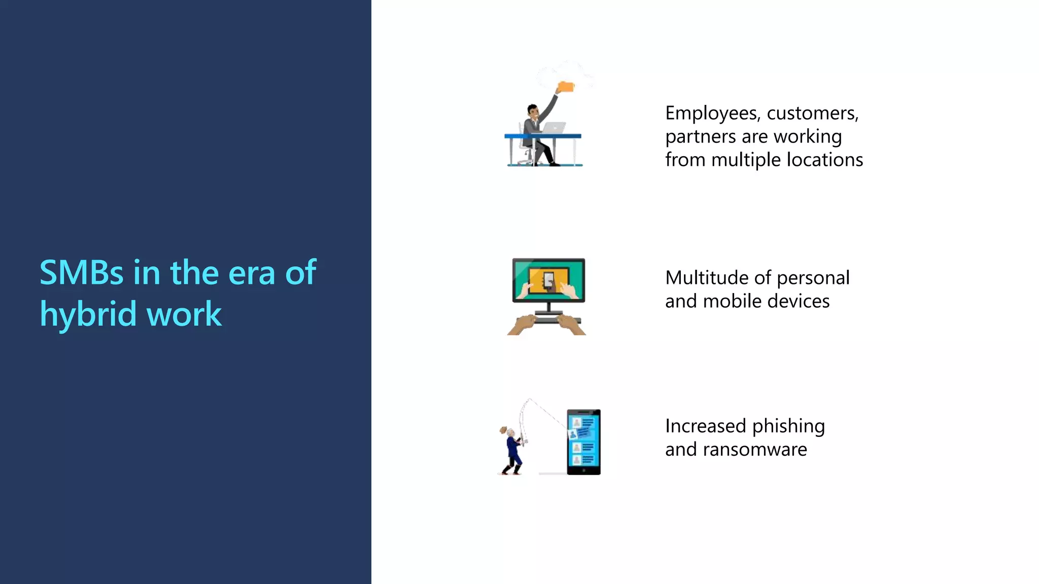 Presentation Practicalguidetohavingacustomerconversationonsecurity 1