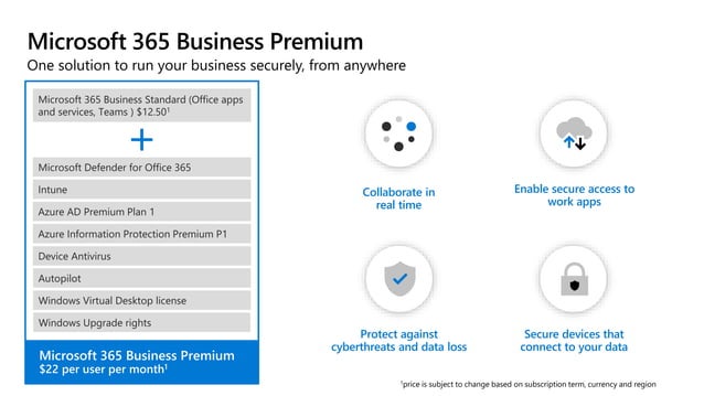 Presentation Practicalguidetohavingacustomerconversationonsecurity 1pptx Computing
