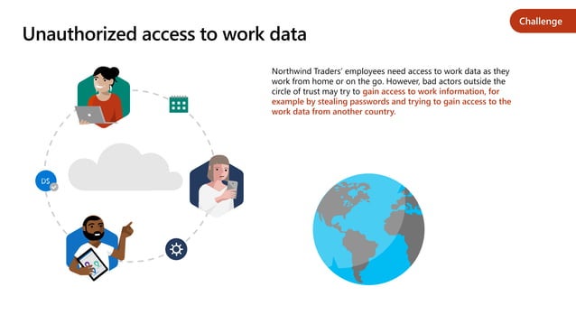 Presentation Practicalguidetohavingacustomerconversationonsecurity 1pptx Computing