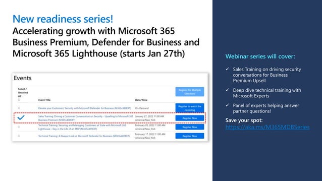 Presentation Practicalguidetohavingacustomerconversationonsecurity 1