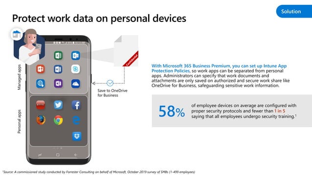 Presentation Practicalguidetohavingacustomerconversationonsecurity 1