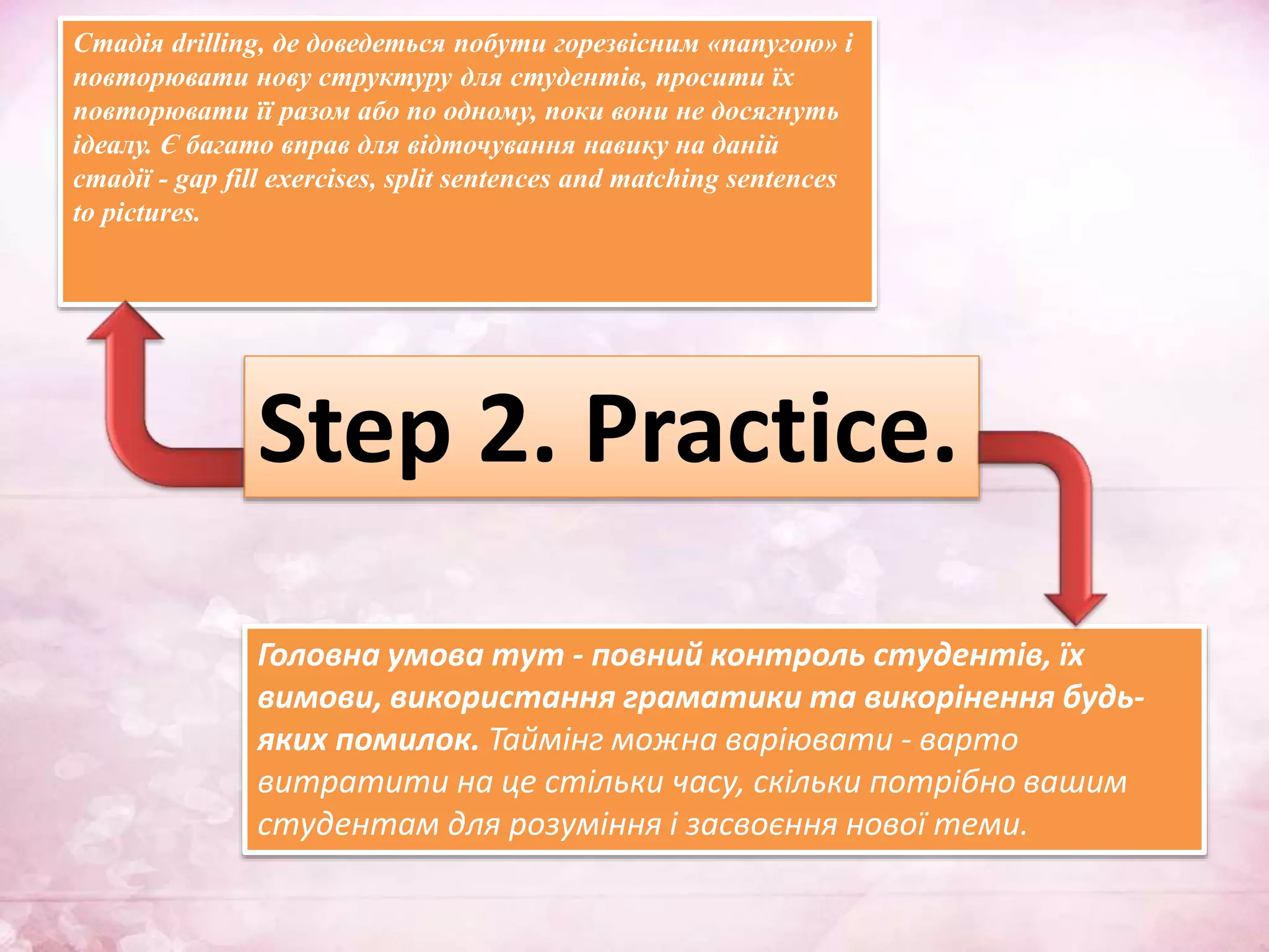 Presentation practice-production method kozak | PPT