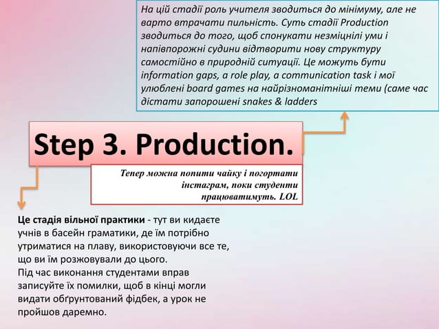 Presentation practice-production method kozak | PPT
