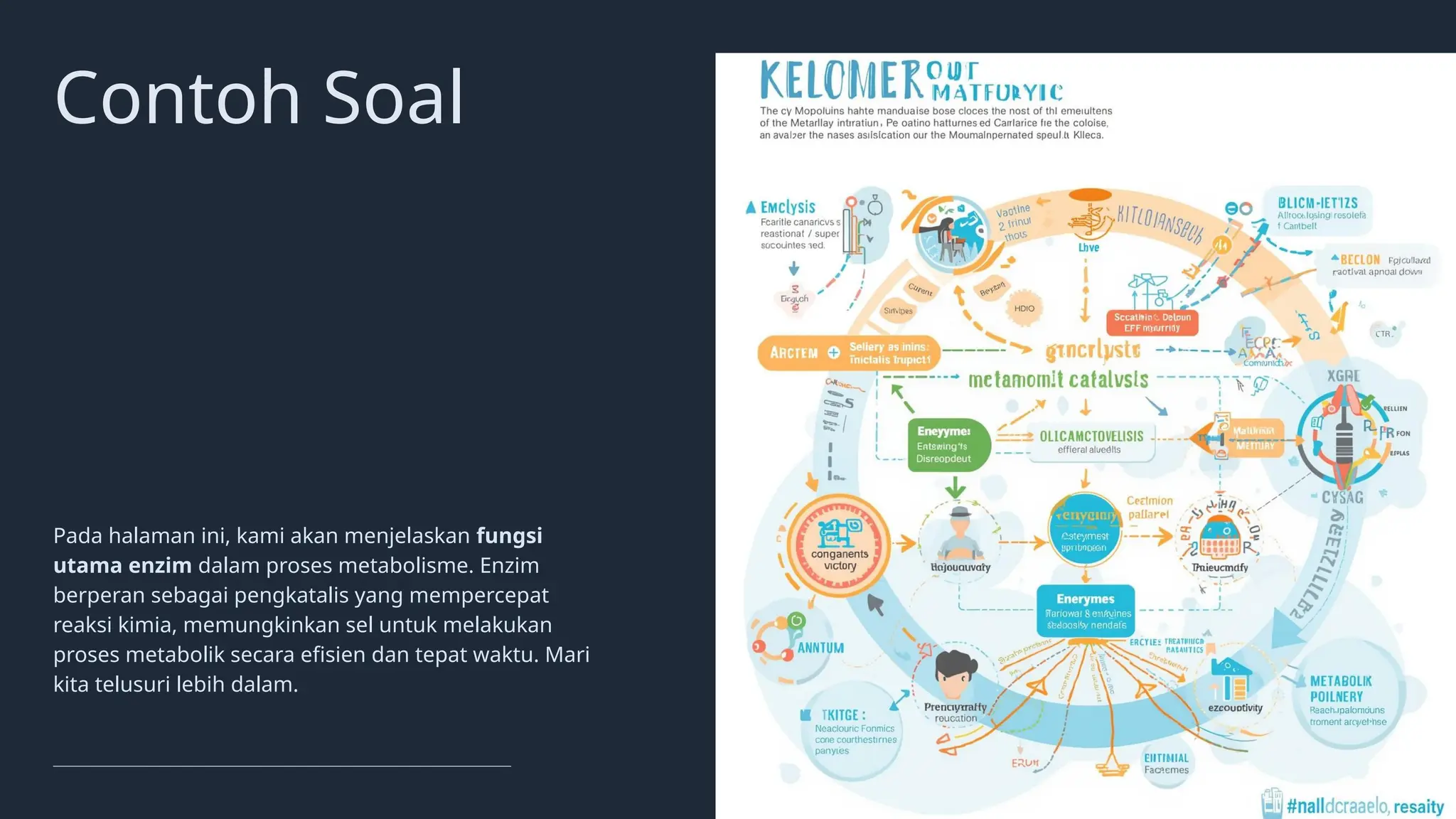 Presentation - Presentasi Metabolisme Sel dan Enzim.pptx