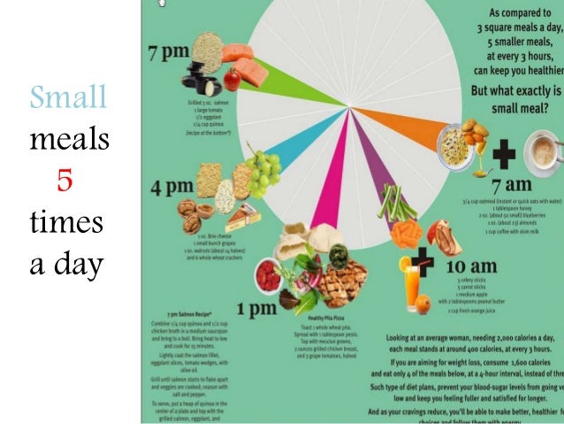 Five Small Meals A Day Diet Meal Plans Divatoday Five Small Meals A Day Diet Meal Plans Divatoday