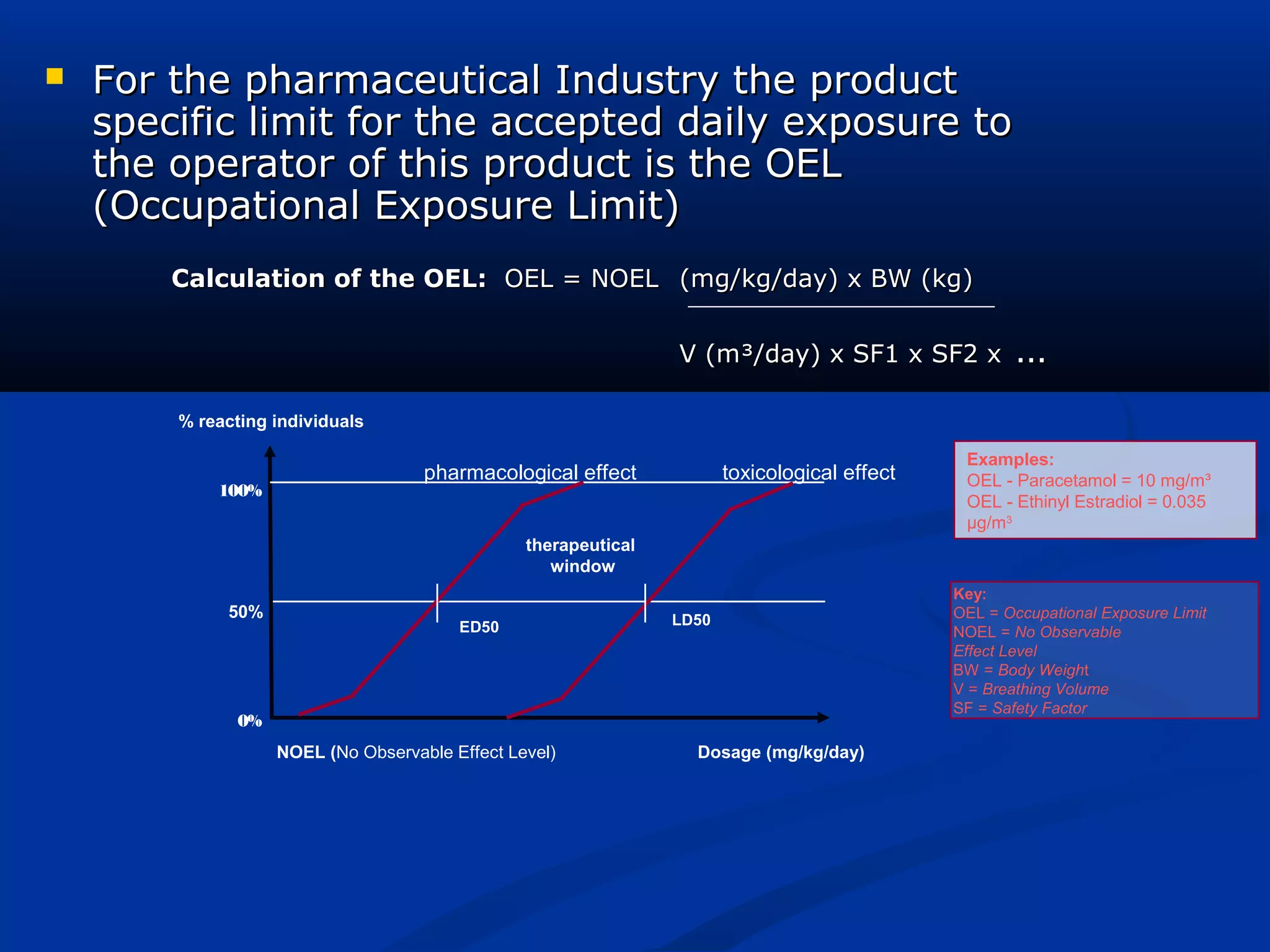 Presentation Process Scale Up And Critical Control Parameters 1 Ppt
