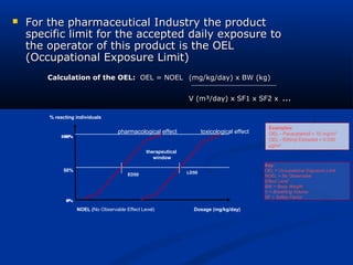 Presentation process-scale-up-and-critical-control-parameters-1 | PPT