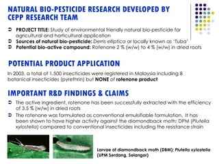 BIO-PESTICIDE | PPT