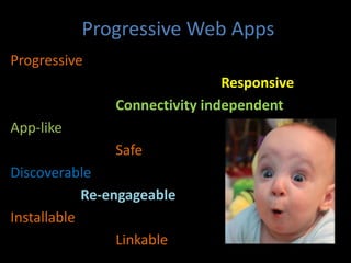 Progressive Web Apps Overview Getting Started Ppt