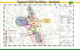 Presentation-Project Development.pptx