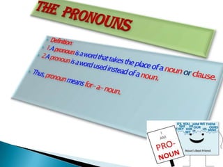 Presentation pronouns | PPT