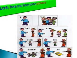 Presentation pronouns | PPT