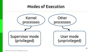Protection in Operating System Layer | PPT