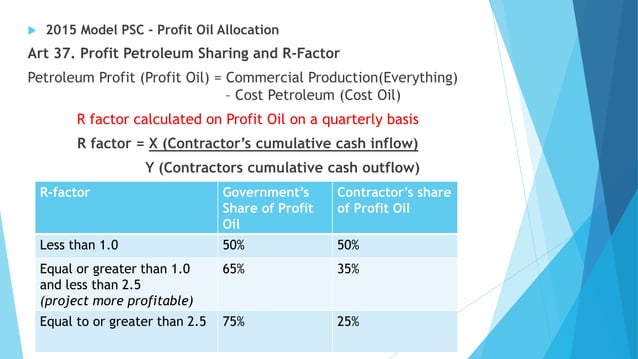 PRODUCTION SHARING CONTRACTS (By Edwin Kimani & Kate Mavuti) | PPTX ...