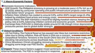 Presentation - PSEI Analysis Recent Trends and Outlook.pdf